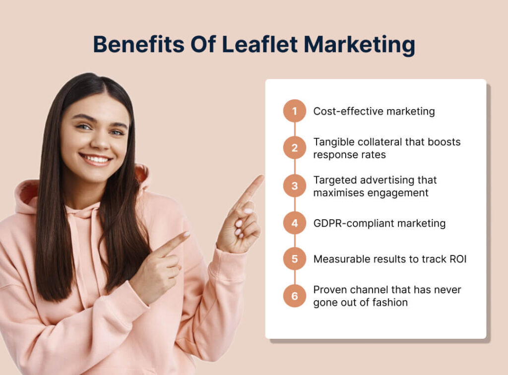What is Leaflet Advertising and How to Do It Right [2024]