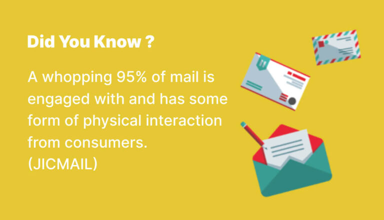 What is Leaflet Advertising and How to Do It Right [2024]