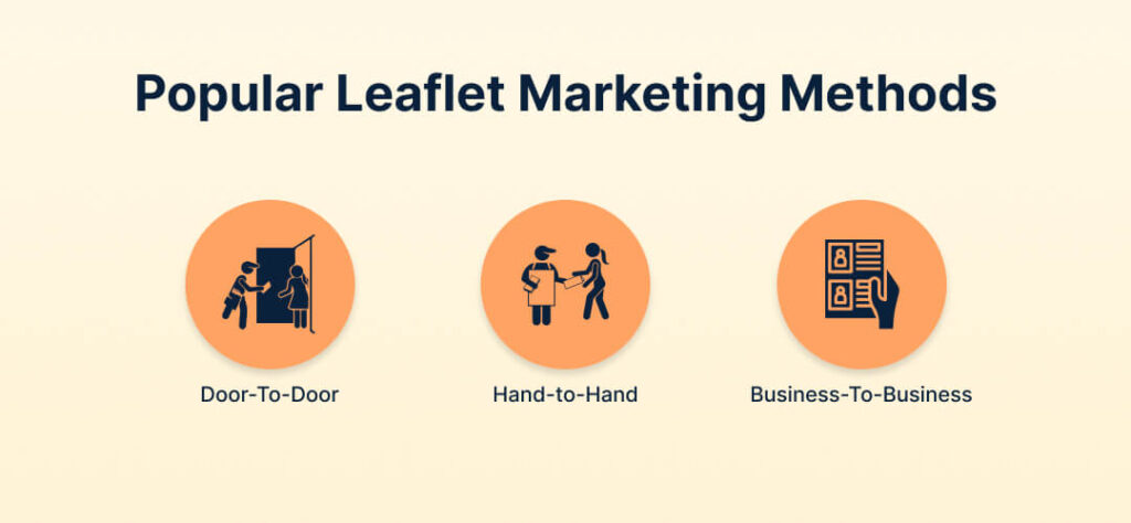 What is Leaflet Advertising and How to Do It Right [2024]